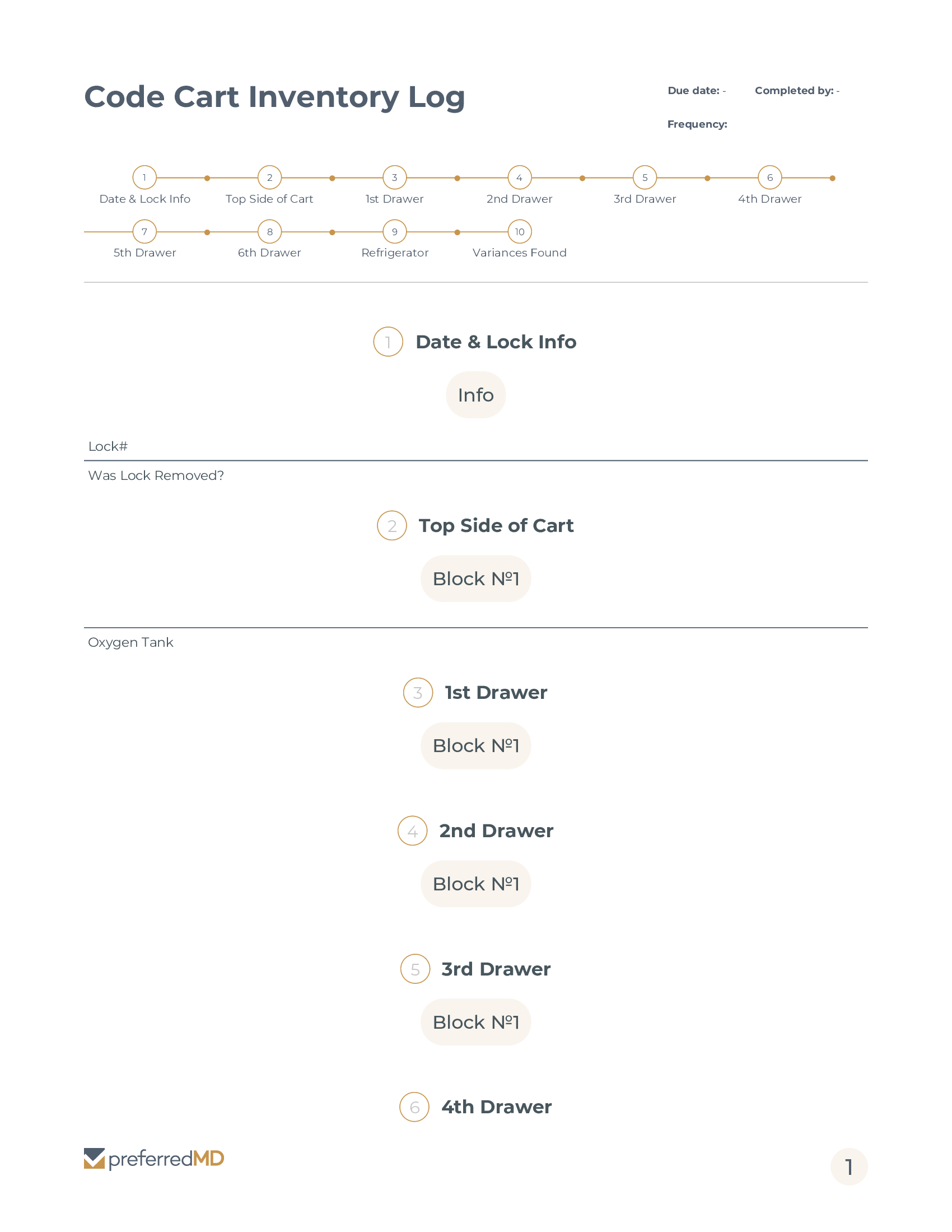 ASC Crash Cart Inventory Log template