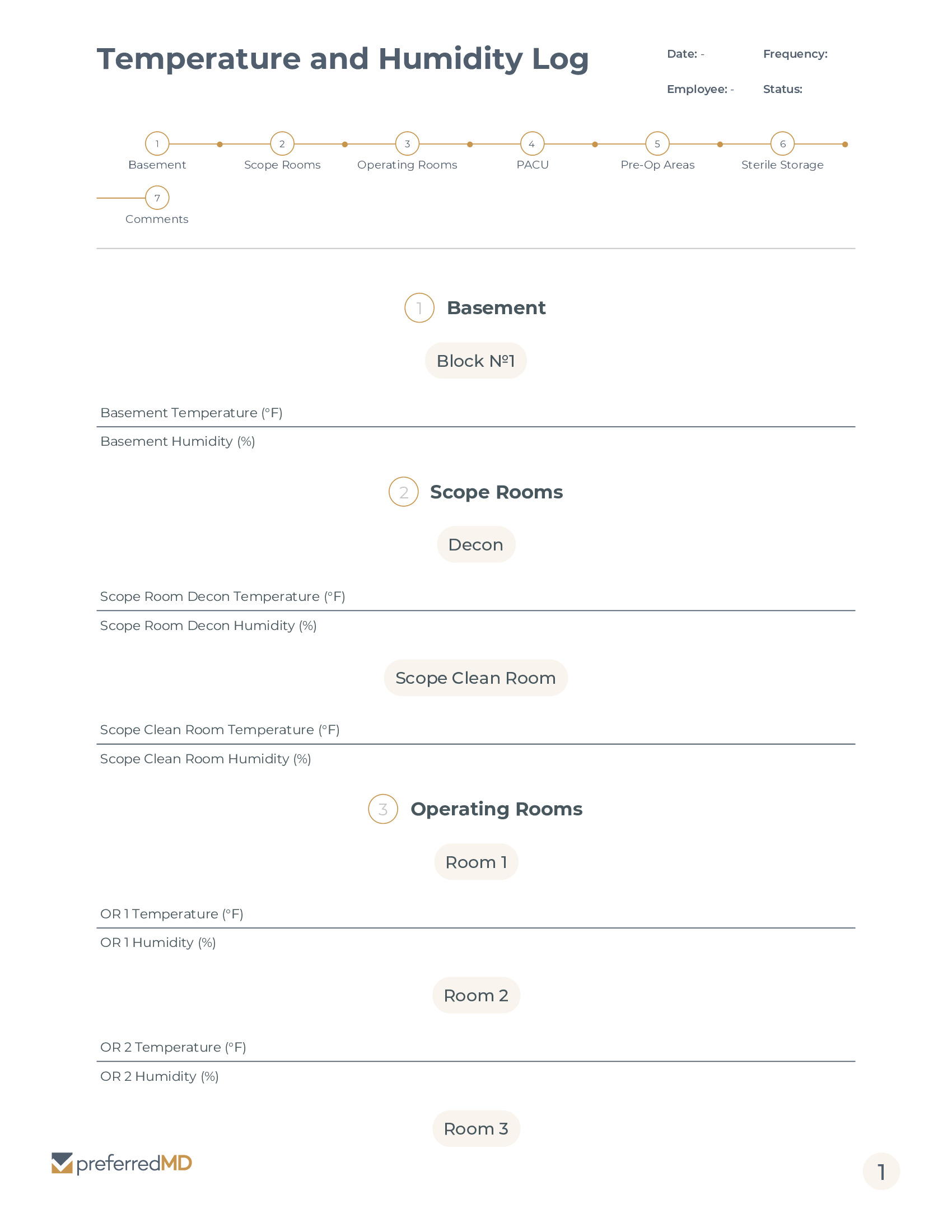 ASC Temperature and Humidity Log template